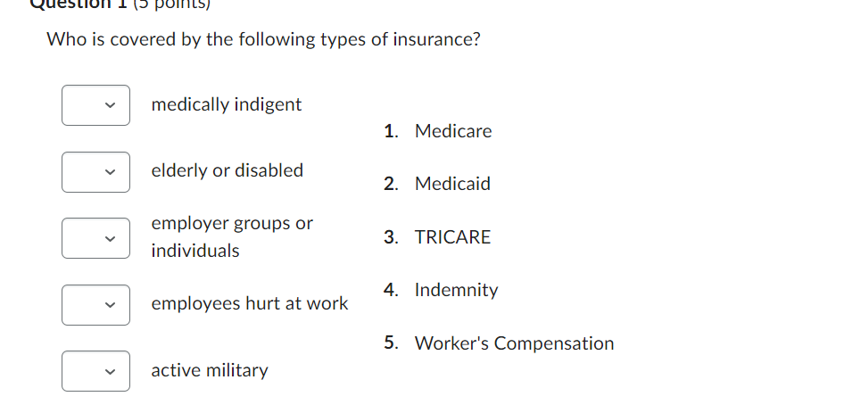 Solved Who is covered by the following types of | Chegg.com