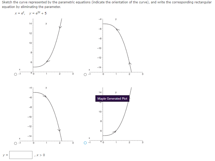Solved Sketch the curve represented by the parametric | Chegg.com