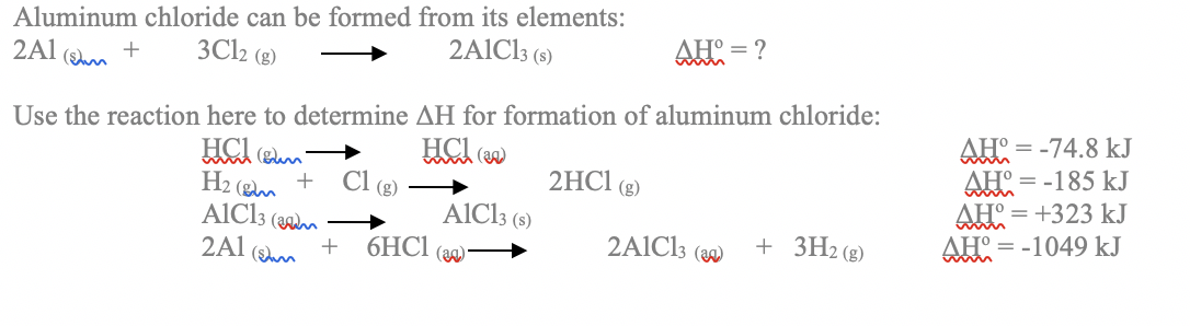 Solved Aluminum chloride can be formed from its elements: | Chegg.com
