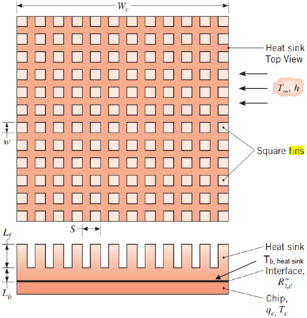 Solved As a means of enhancing heat transfer from | Chegg.com