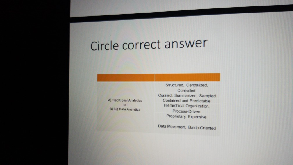 Solved Circle correct answer A) Traditional Analytics | Chegg.com