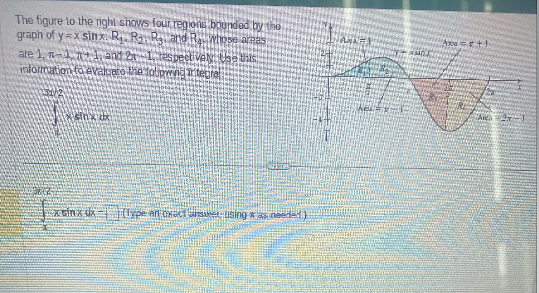 Solved The figure to the right shows four regions bounded by | Chegg.com