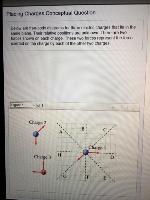 Solved Placing Charges Conceptual Question Below are | Chegg.com