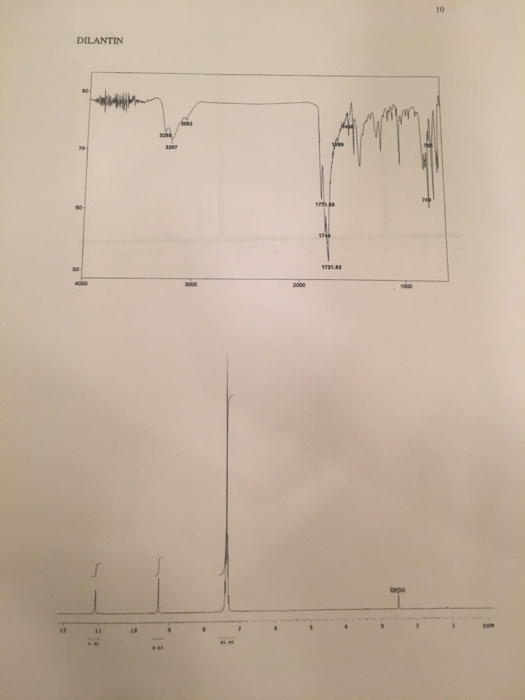 Solved 10 DILANTIN 399 | Chegg.com