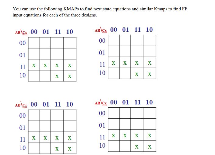 010 001 00 1/1 1/0 Design a circuit to implement this | Chegg.com