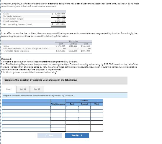 Solved Wingate Company Wholesale carter of eectronic | Chegg.com