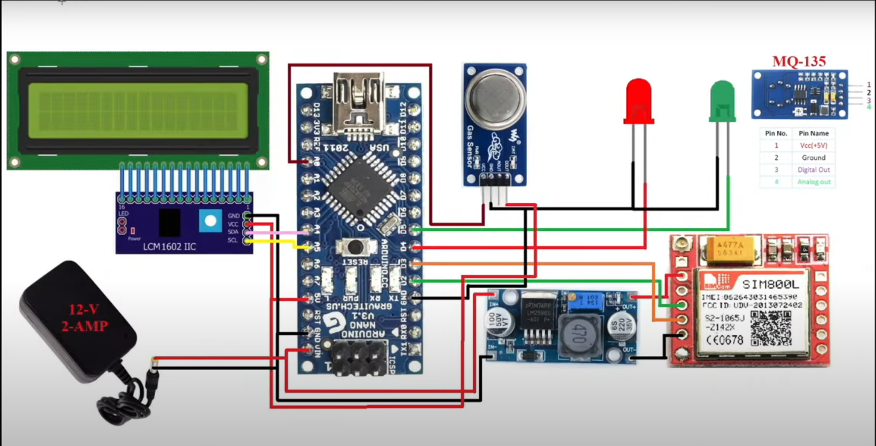 Solved can you convert this circuit into code in LabVIEW the | Chegg.com