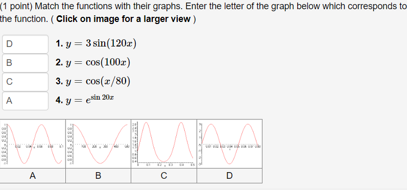 Solved (1 point) Match the functions with their graphs. | Chegg.com