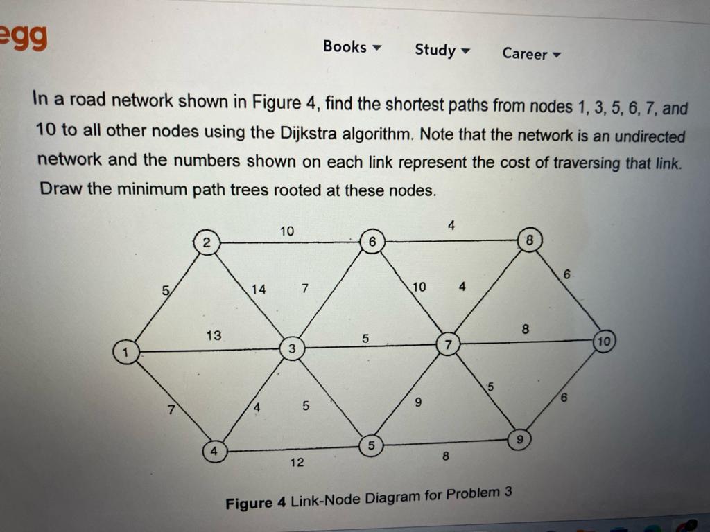 Solved In a road network shown in Figure 4, ﻿find the | Chegg.com