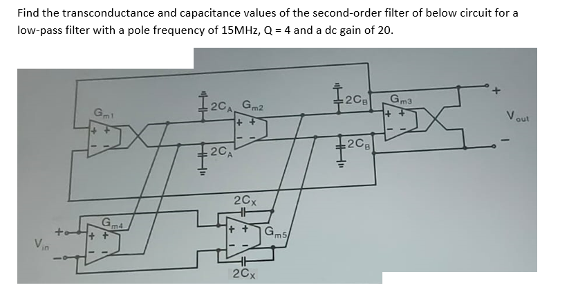 Solved Find the transconductance and capacitance values of | Chegg.com