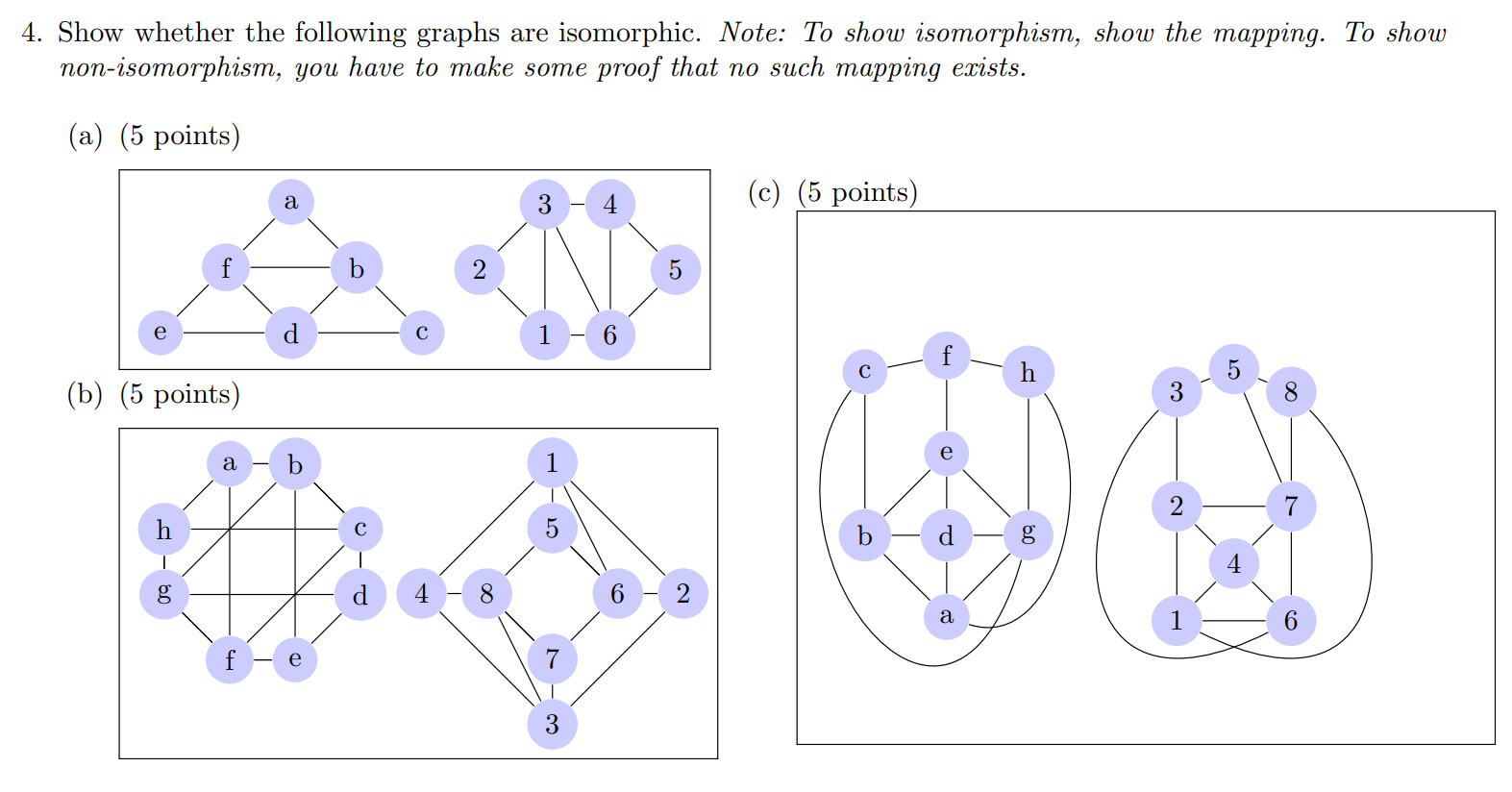 Show whether the following graphs are isomorphic. | Chegg.com
