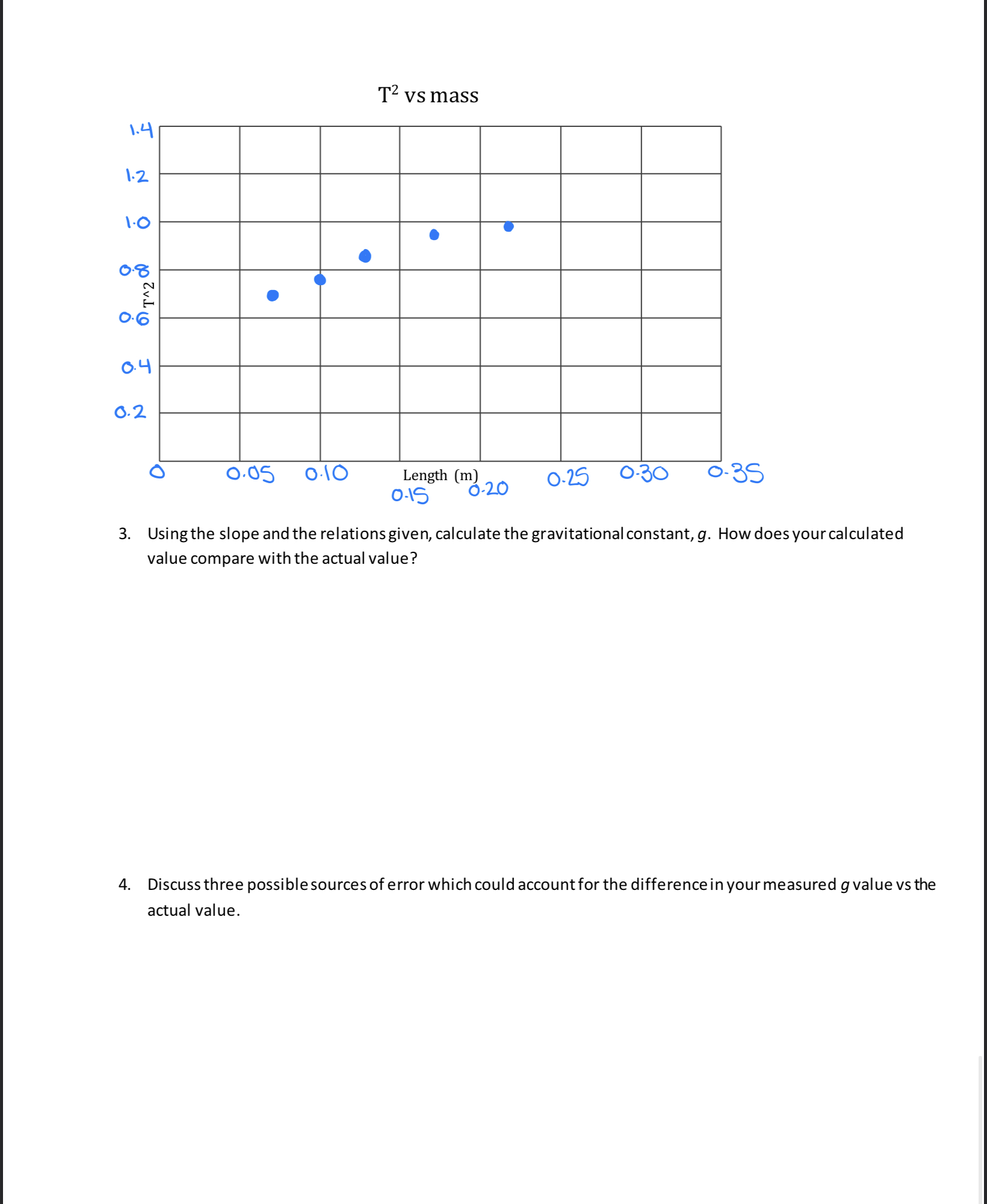 Solved Begin{tabular}{ C C } Hline Length M And Period S