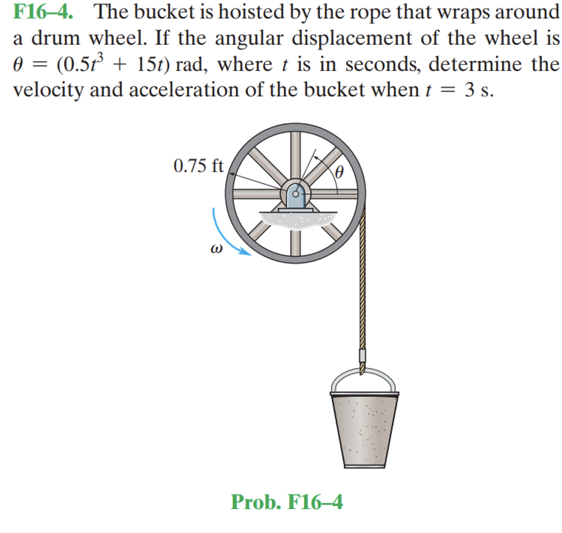 Solved F16-4. The bucket is hoisted by the rope that wraps | Chegg.com