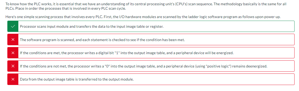 Solved To know how the PLC works, it is essential that we | Chegg.com