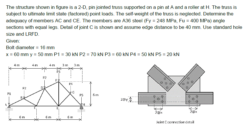 Solved The structure shown in figure is a 2-D, ﻿pin jointed | Chegg.com