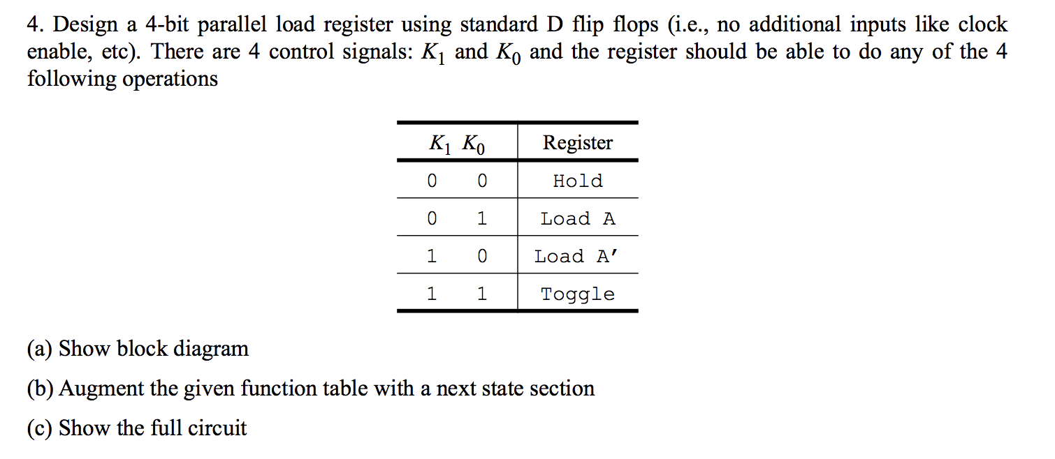Solved 4. Design a 4-bit parallel load register using | Chegg.com