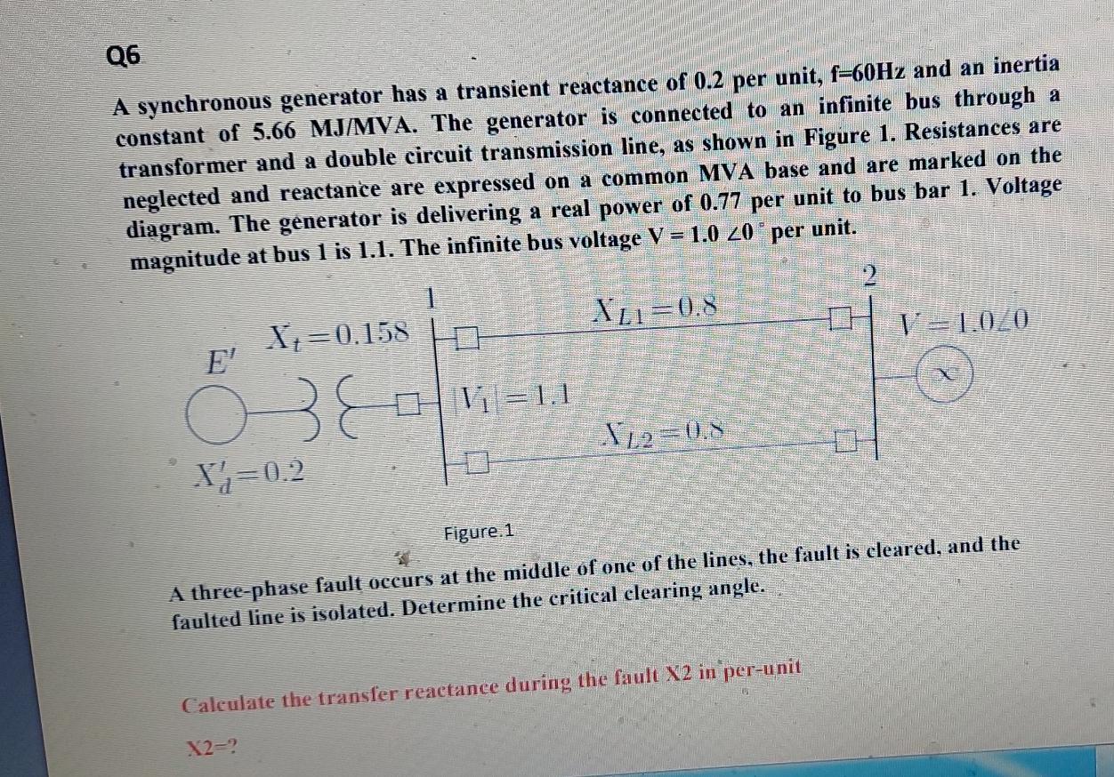 Solved Q6 A synchronous generator has a transient reactance | Chegg.com