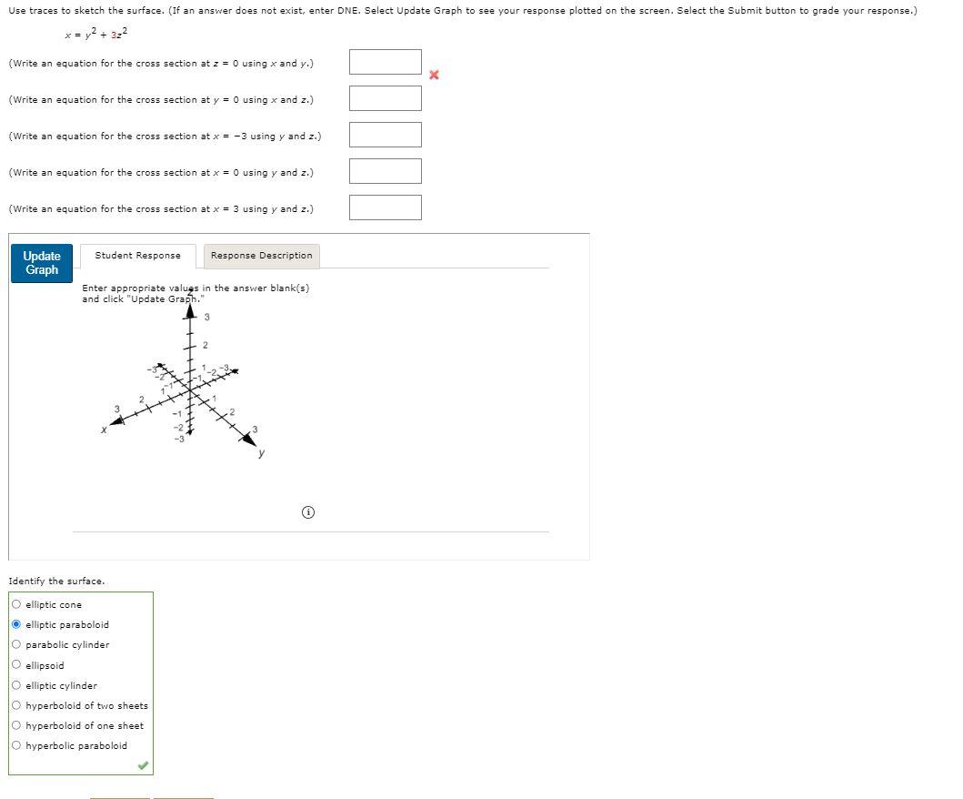 Solved Use traces to sketch the surface. (If an answer does | Chegg.com
