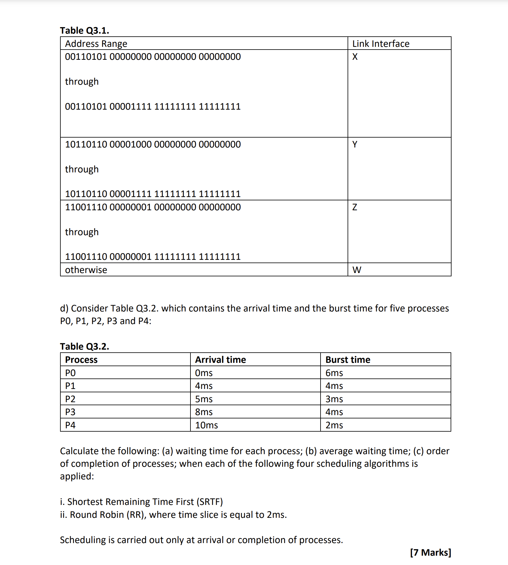 Solved a) Explain the concept and the use of interrupts in | Chegg.com