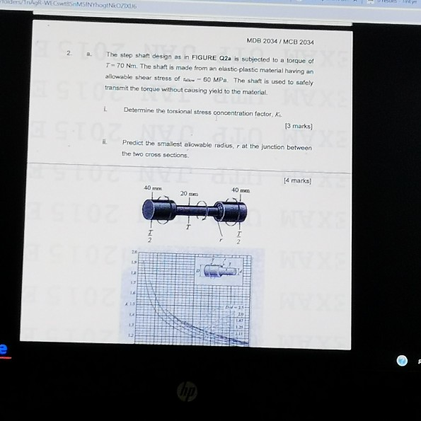 Solved MDB 2034/MCB 2034 2 The step shaft design as in | Chegg.com
