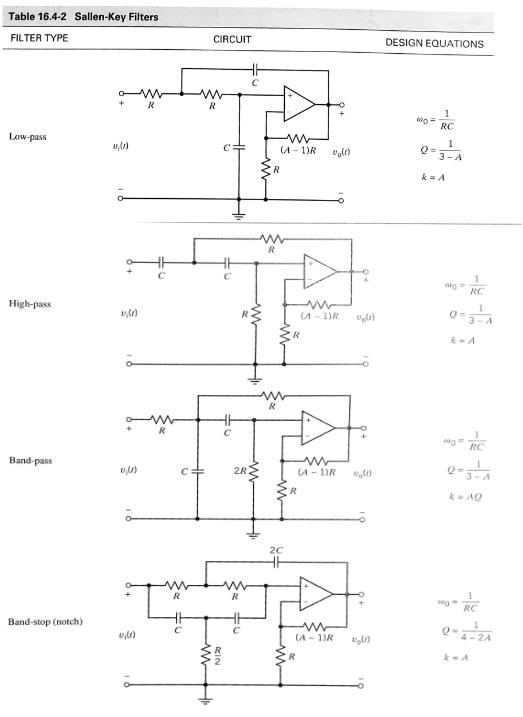 Solved Write the derivation of transfer function of each | Chegg.com