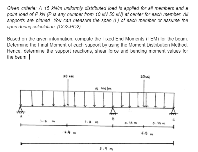 Solved Given criteria: A 15kN/m uniformly distributed load | Chegg.com