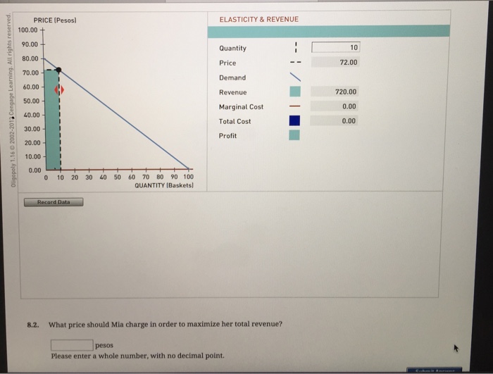 Solved Consider the market for cocaine in the United States. | Chegg.com