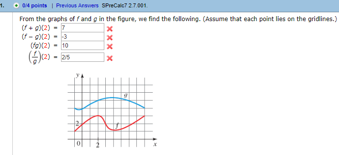 Solved 014 points | Previous Answers SPreCalc7 2.7.001 From | Chegg.com
