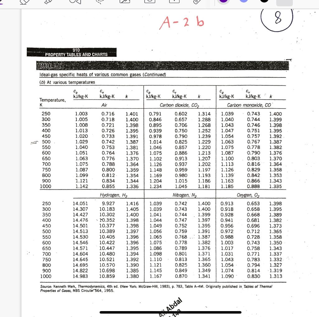 Solved N2 flow through and insulated nozzle in a steady | Chegg.com