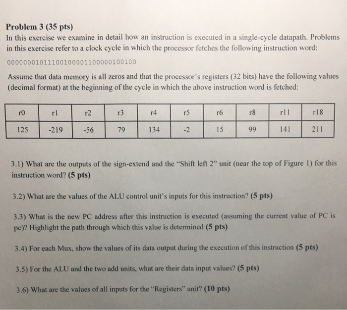 Solved we examine in detail how an instruction is executed | Chegg.com