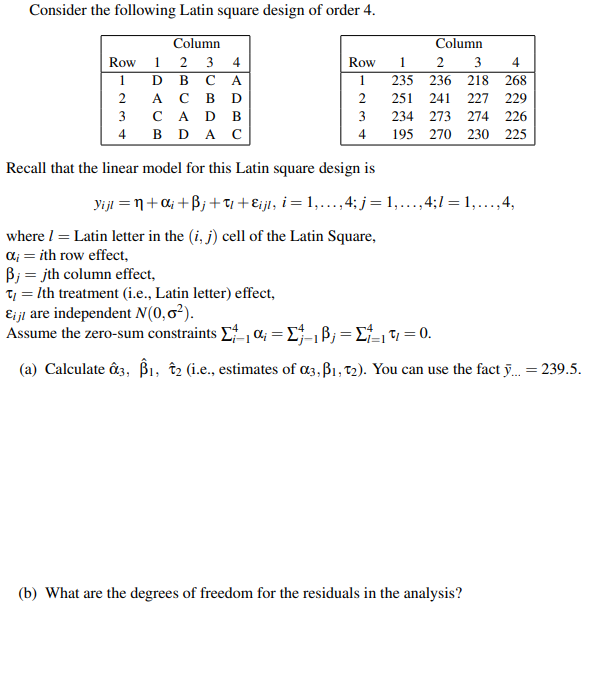 Consider the following Latin square design of order | Chegg.com