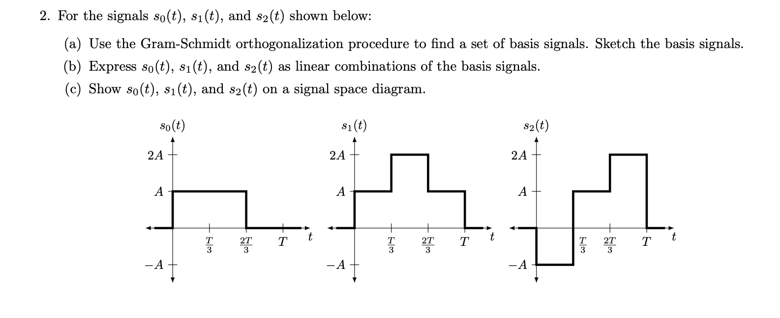 Solved 2. For the signals so(t), sı(t), and s2(t) shown | Chegg.com