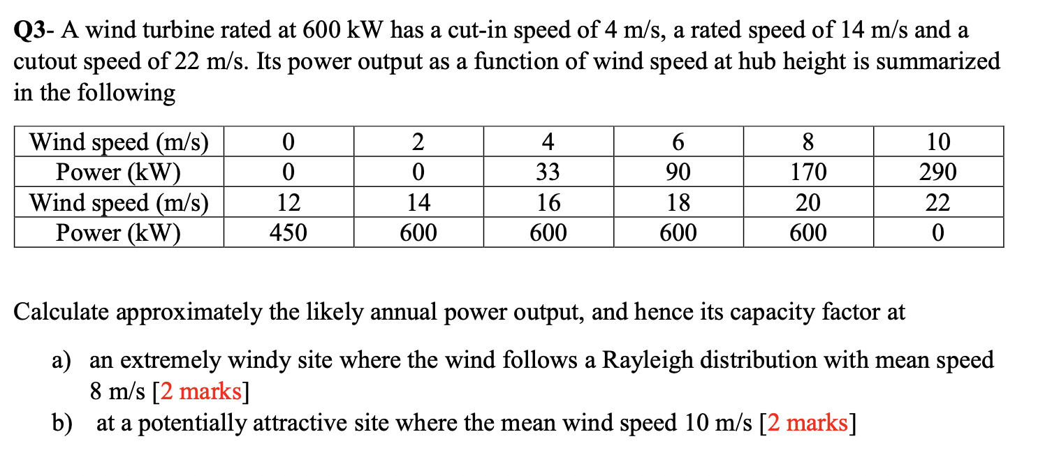 Solved Q3- A wind turbine rated at 600 kW has a cut-in speed | Chegg.com