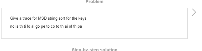 Solved Problem Give A Trace For Msd String Sort For The Keys