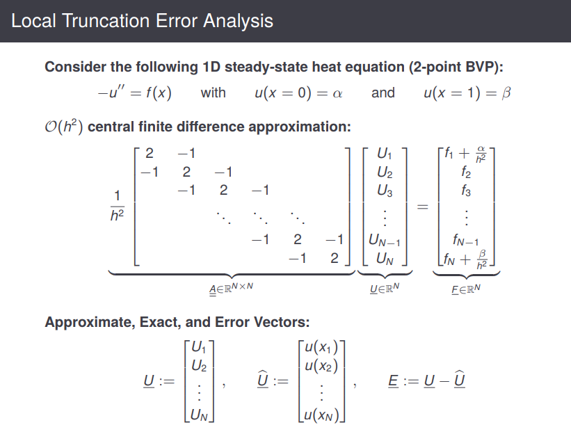 Solved Start of Question NOTE: • Subject: Numerical Methods | Chegg.com