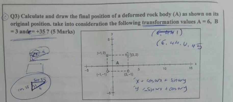 Q3) Calculate and draw the final position of a | Chegg.com