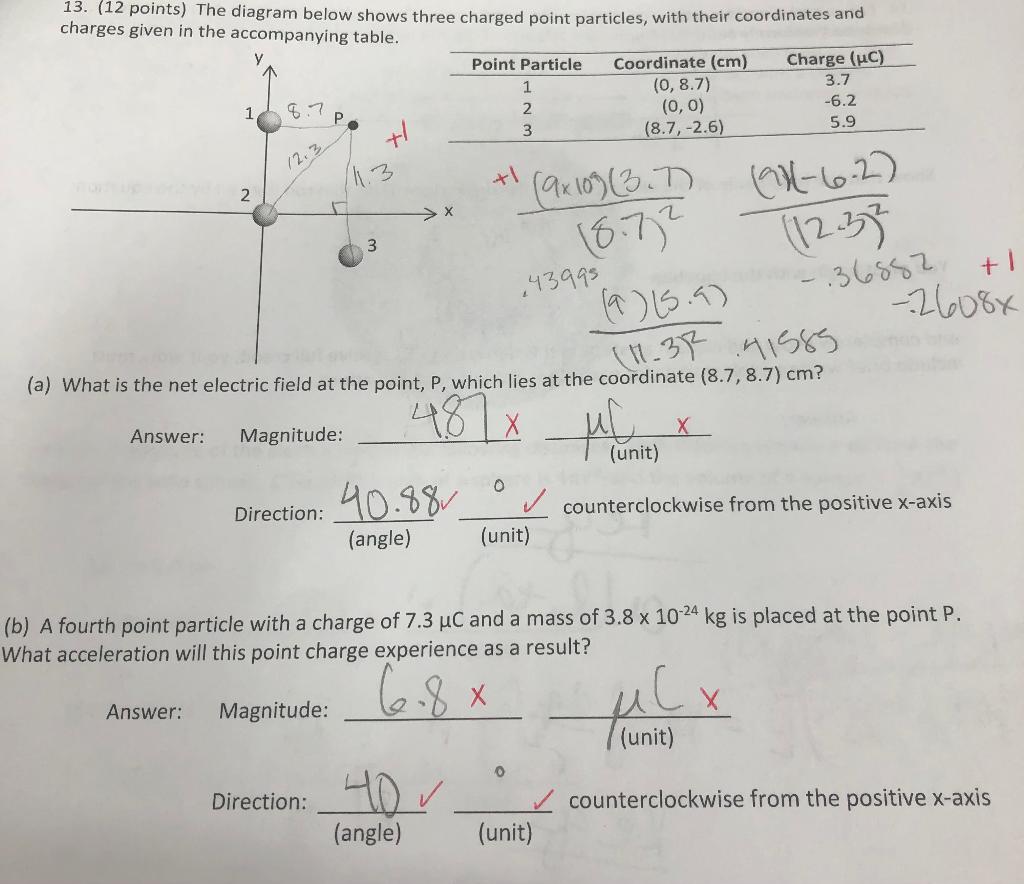 Solved 13. (12 points) The diagram below shows three charged | Chegg.com