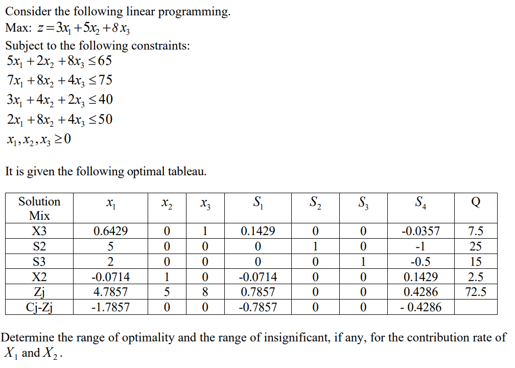 Solved Consider the following linear programming. Max: z=3x; | Chegg.com