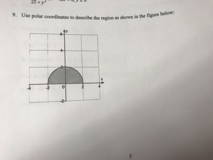 Solved 23+y 9. Use polar coordinates to describe the region | Chegg.com
