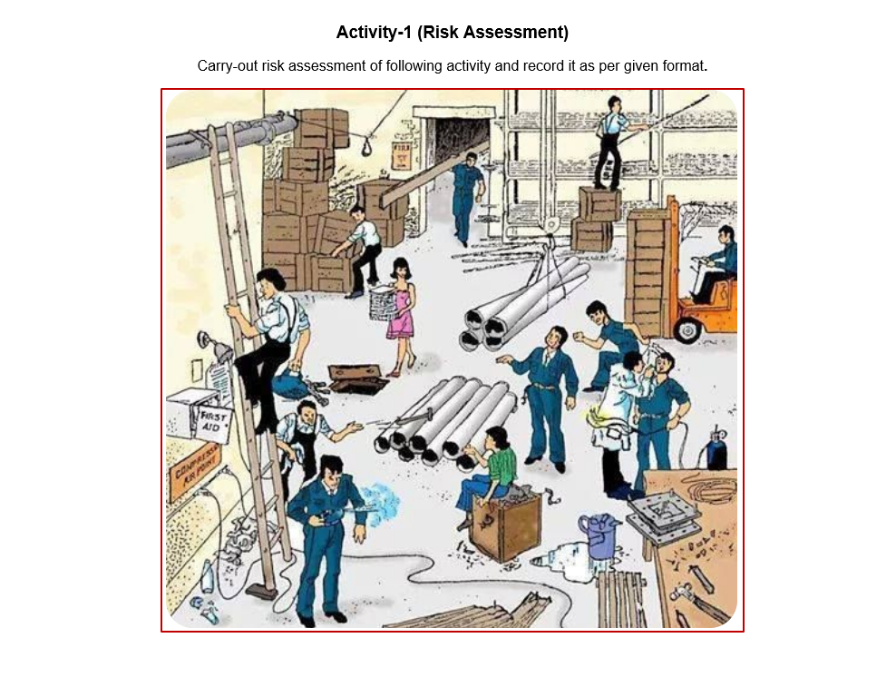 Carry-out risk assessment of following activity and | Chegg.com