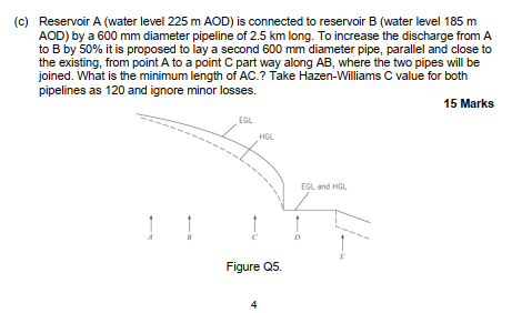 Solved (c) Reservoir A (water level 225 m AOD) is connected | Chegg.com