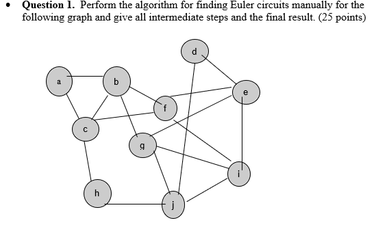 Solved Question 1. Perform the algorithm for finding Euler | Chegg.com