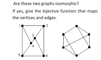 Solved Are these two graphs isomorphic? If yes, give the | Chegg.com
