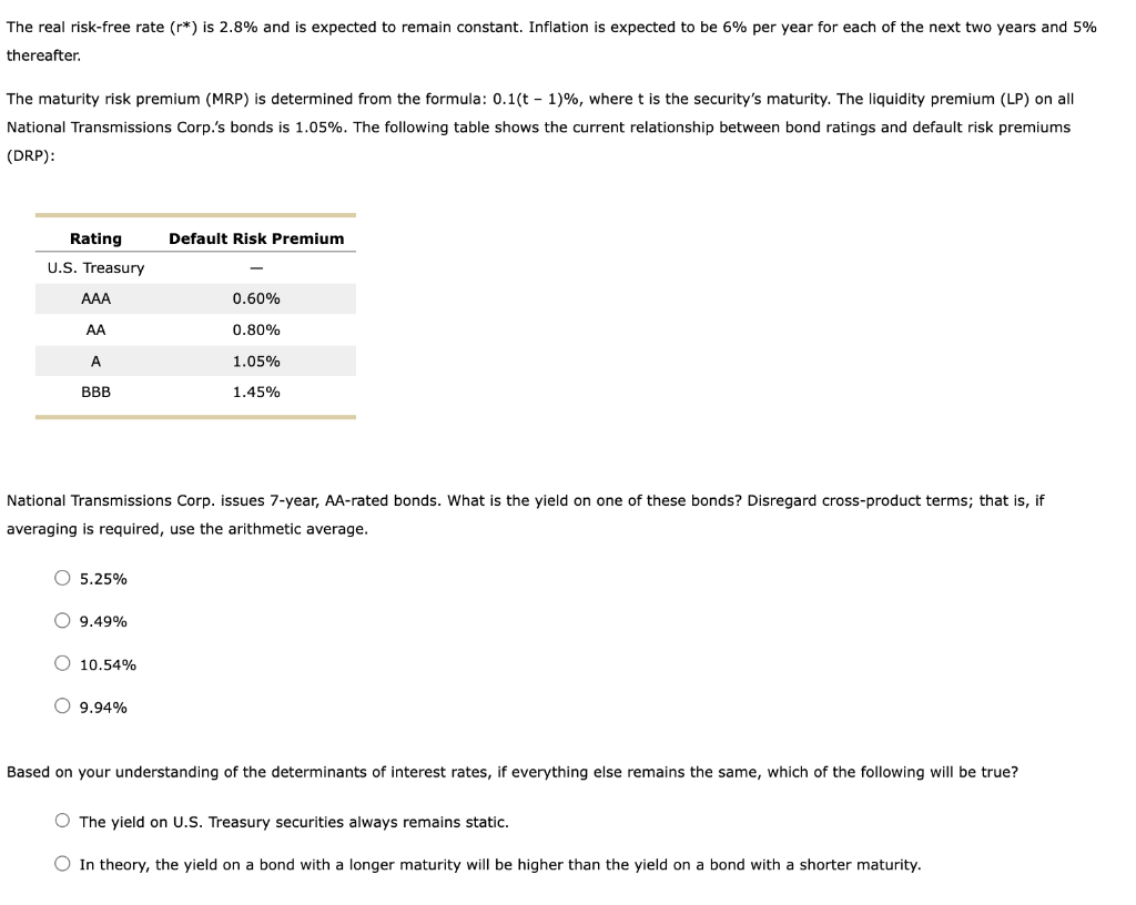 Solved The real risk-free rate (r∗) is 2.8% and is expected | Chegg.com