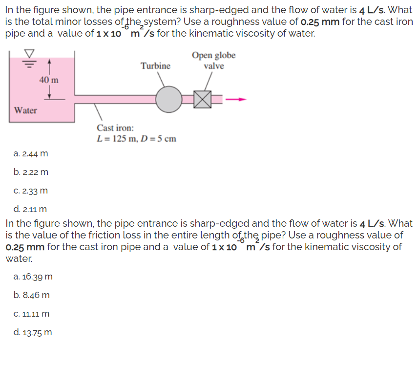 Solved In the figure shown, the pipe entrance is sharp-edged | Chegg.com