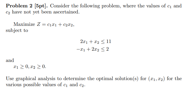 Solved Problem 2 [5pt]. Consider the following problem, | Chegg.com