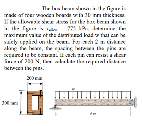 The box beam shown in the figure is made of four | Chegg.com
