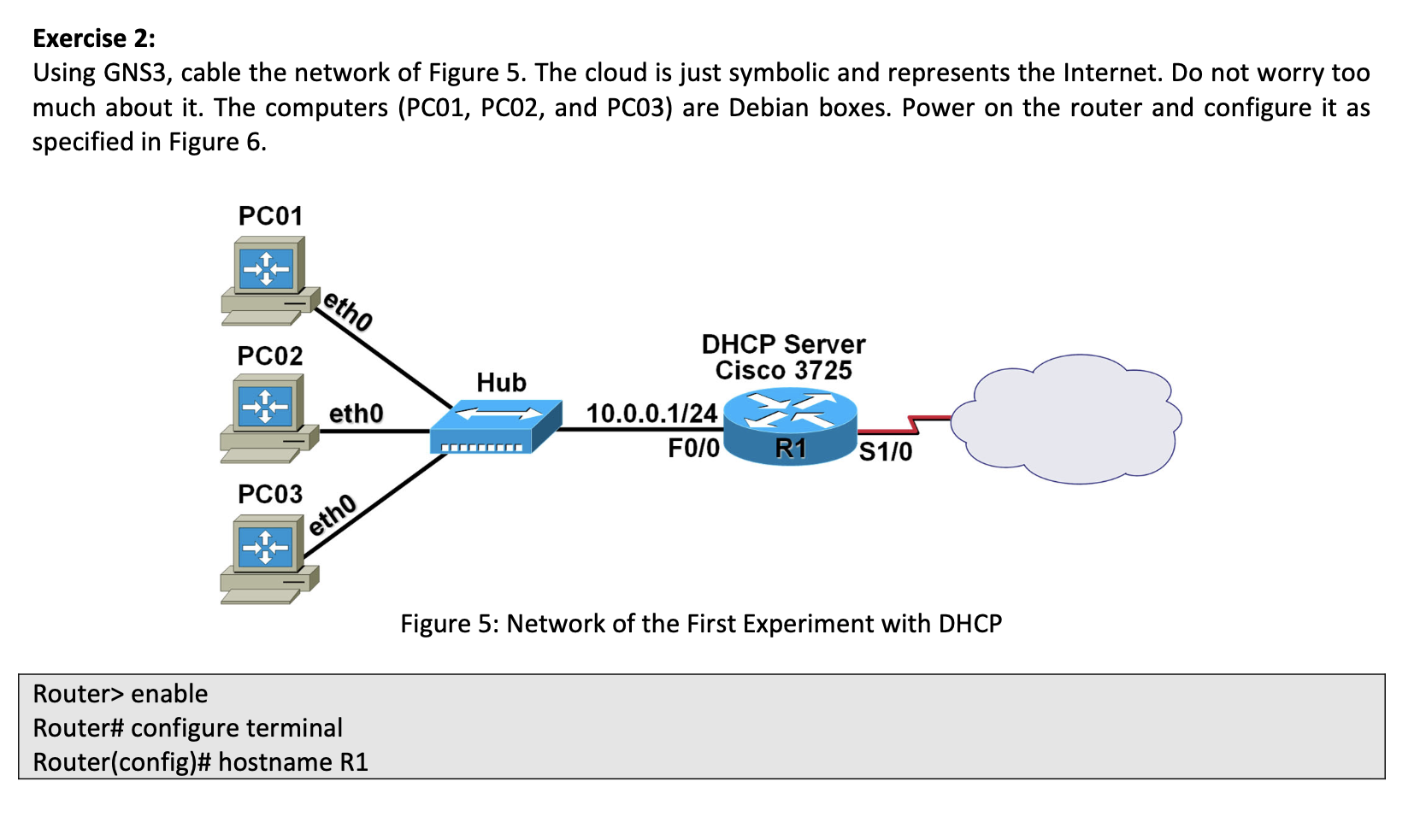 Solved Exercise 2:Using GNS3, ﻿cable the network of Figure | Chegg.com