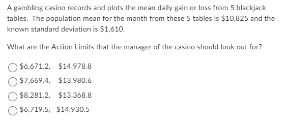 Solved A gambling casino records and plots the mean daily | Chegg.com