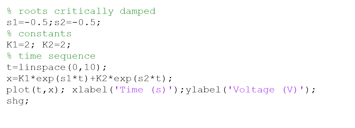 Solved Exercise 7-5 MATLAB: Simplest simulations Simulate | Chegg.com